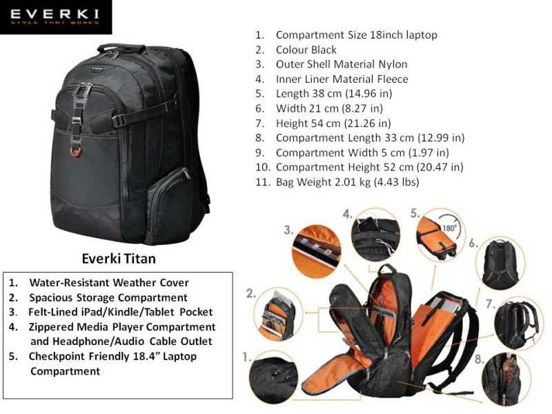 Traveling backback : r/BuyItForLife